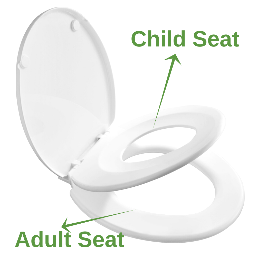 Step by Step Guide to Toilet Training Your Toddler – MUZT Australia